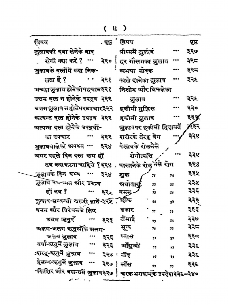 2015.341535.chikitsa Chandro | PDF