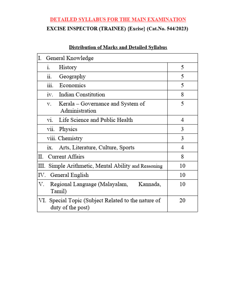 Excise Inspector - CORRECTED | PDF | Verb | Grammatical Gender