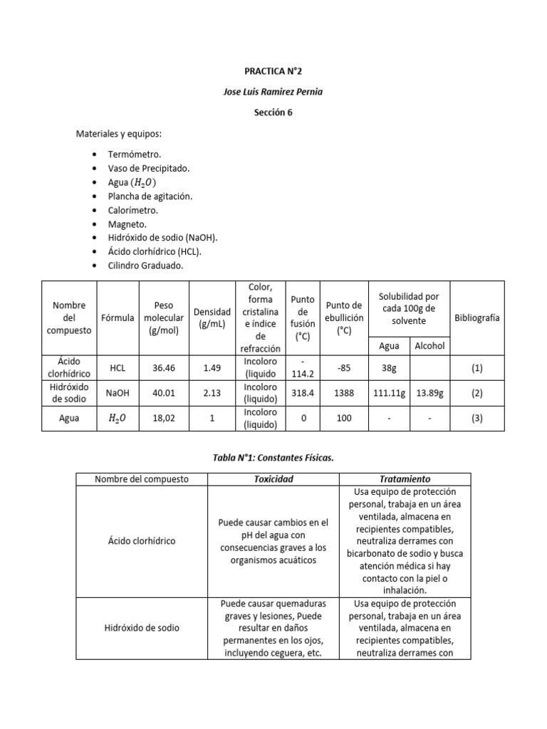 PRE INFORME 2 QUIMICA | PDF | Hidróxido de sodio | Ácido clorhídrico