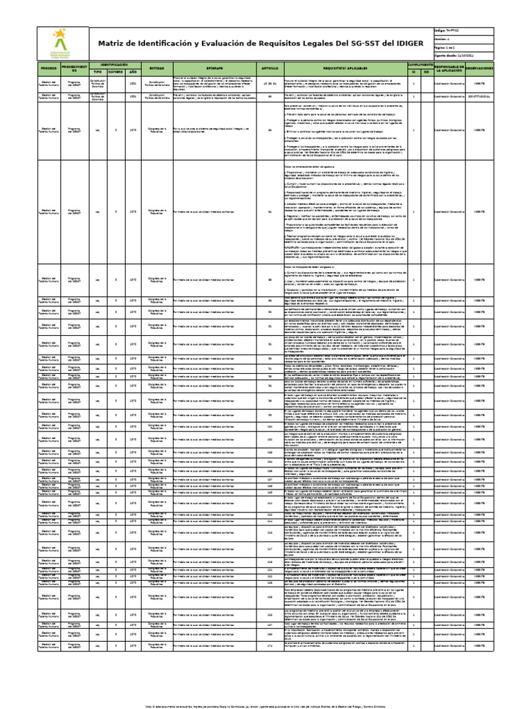 TH-FT-29 Formato Matriz de Identificación y Evaluación de Requisitos Legales Del SG-SST Del ...