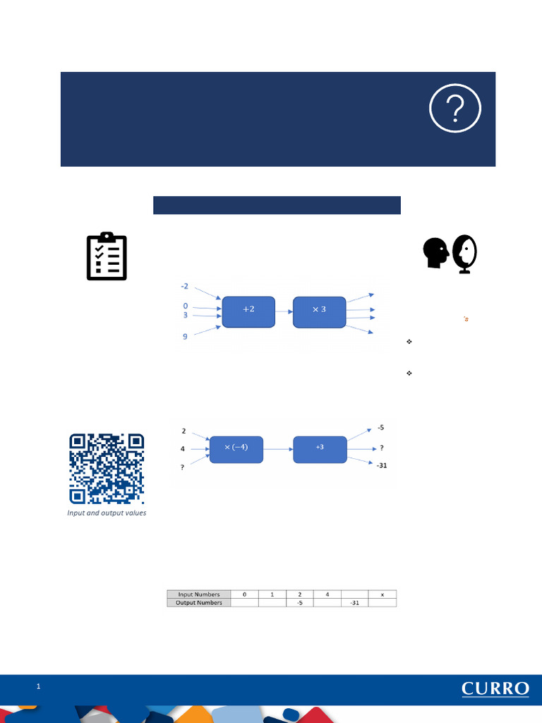 8 - Topic 5 Functions and Relationships Patterns WS | PDF | Variable ...