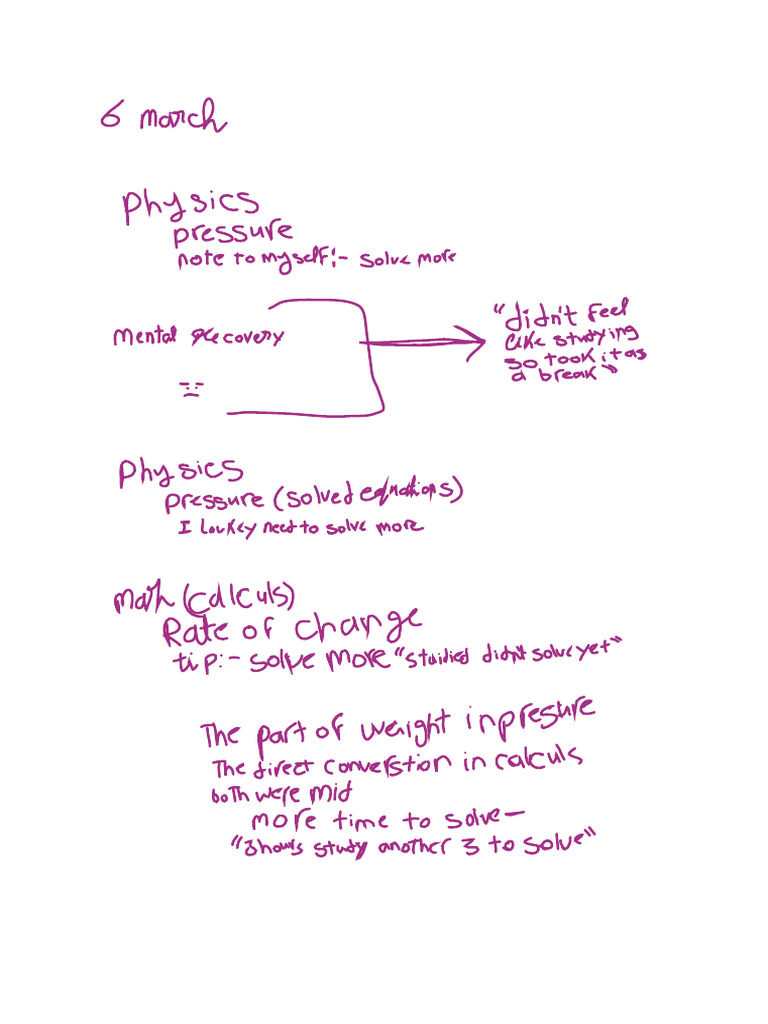 Ramadan Study Checklist | PDF