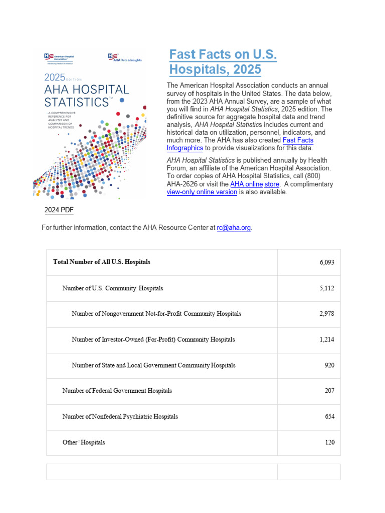 Fast Facts On US Hospitals 2025 | PDF | Hospital | Statistics