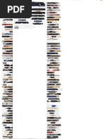 Joseph A. Bank Sizing Chart | PDF | Fashion | Softlines (Retail)