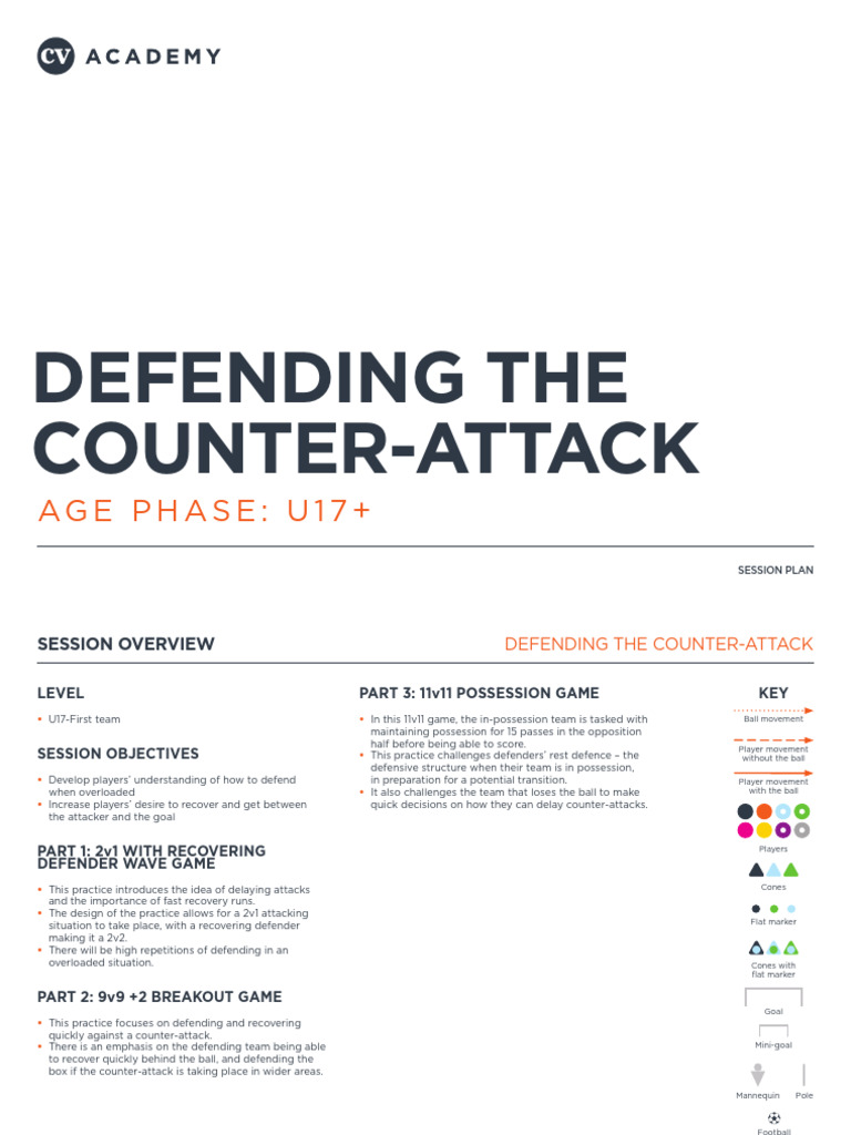 U17 Defending The Counter Attack | PDF | Defender (Association Football ...