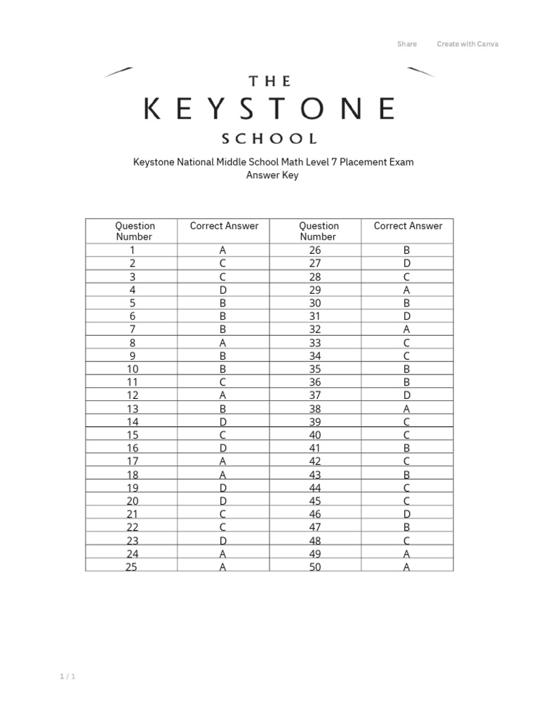7th Grade Math Placement Test Answers | PDF