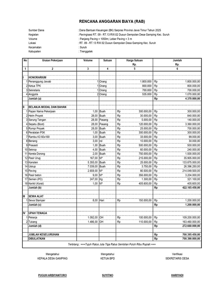 Rab Pecah Usula Paving | PDF