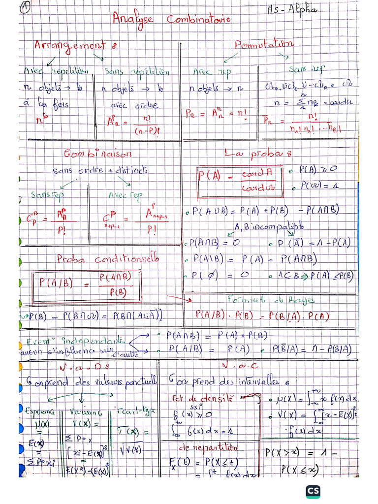 résumé. probabilité | PDF