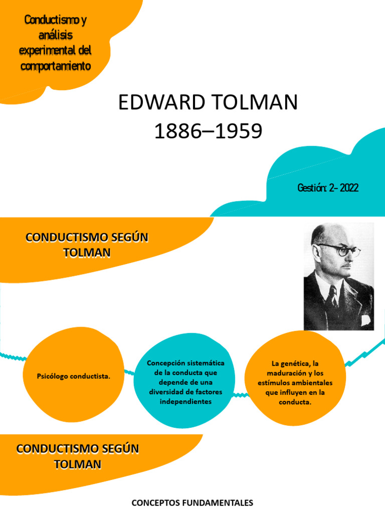 Conductismo Tolman, Hull y Spence | PDF | Behaviorismo | Motivacional