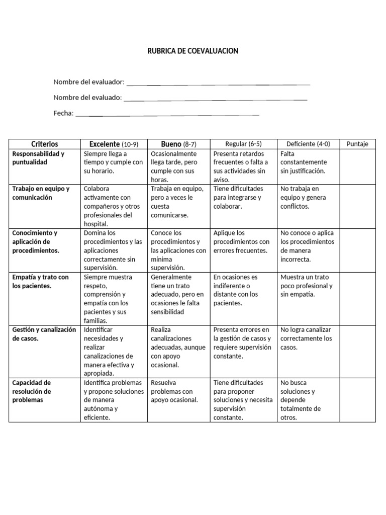 Rubrica de Coevaluacion | PDF