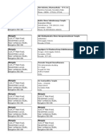 Karnataka Taluk List and Overview | PDF | Government Of India