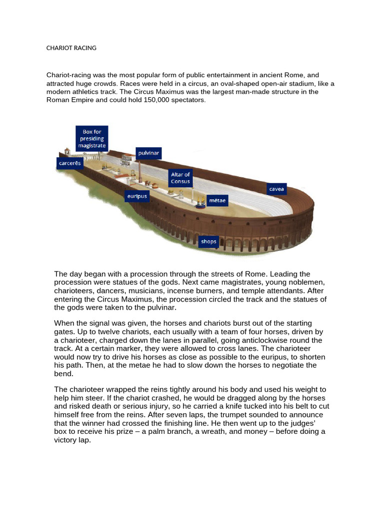 Latin Chariot Racing in Ancient Rome | PDF
