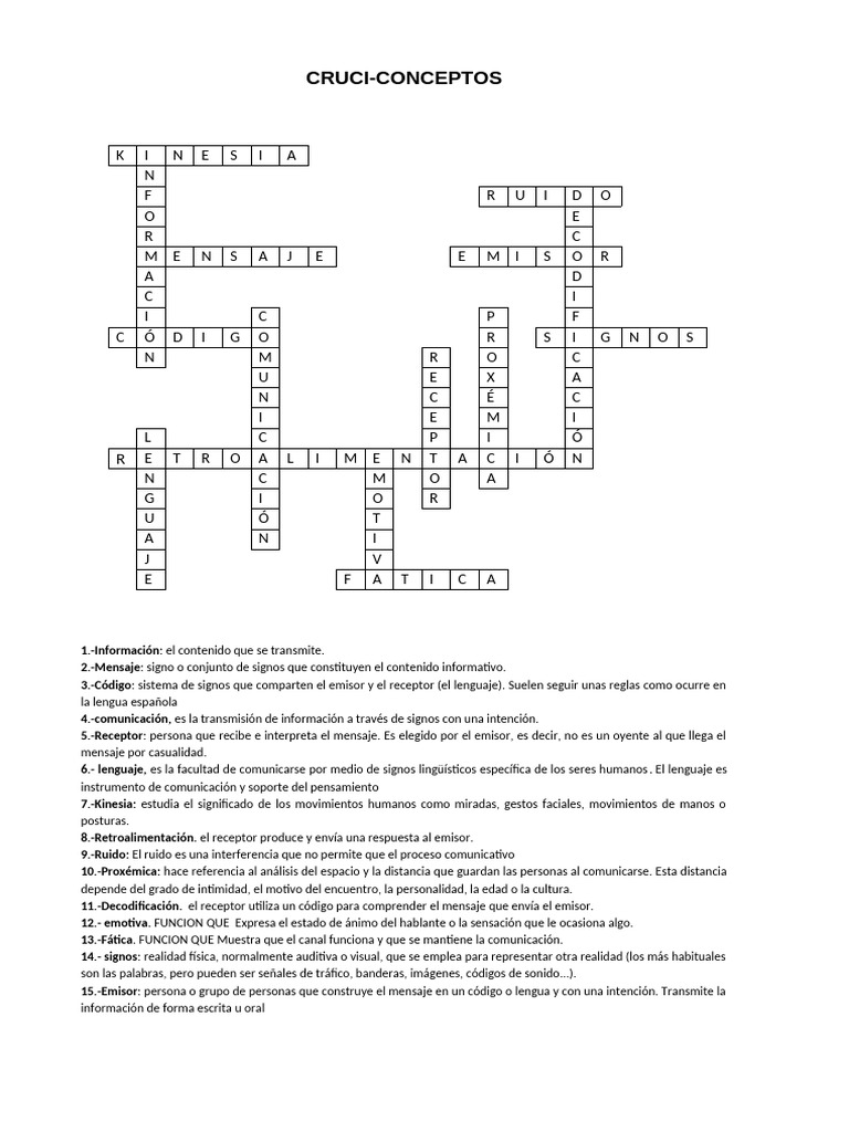CRUCI CONCEPTOS Daniel Argueta V27222198 | PDF | Comunicación | Lingüística