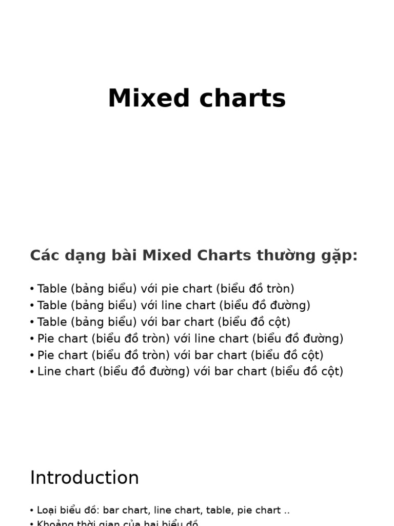 Mixed Charts | PDF