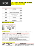 OMAM Revision Booklet | PDF