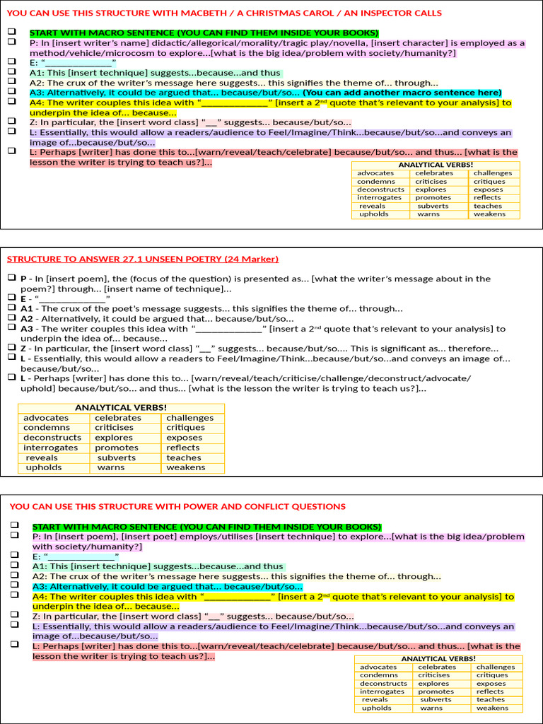 Sentence Stems With Big Idea | PDF | Deconstruction