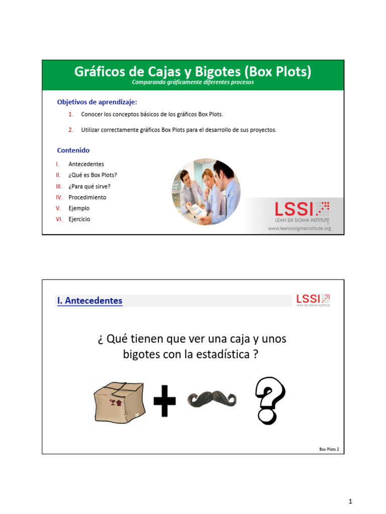 Guía sobre Gráficos Box Plots | PDF | Mediana | Estadísticas descriptivas