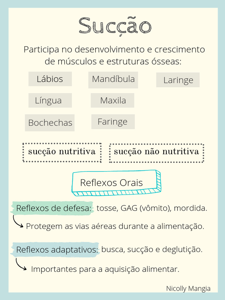 Reflexos Orais e Estruturas Relacionadas | PDF