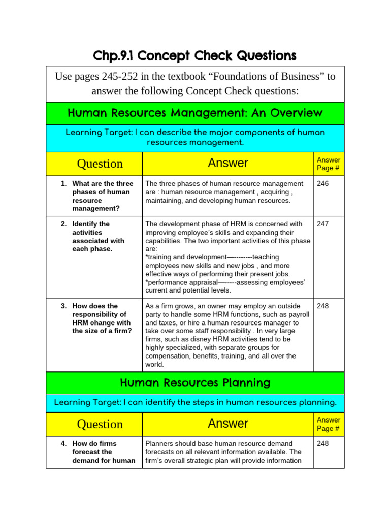Chp.9.1 Concept Check Questions | PDF | Human Resource Management | Diversity (Business)