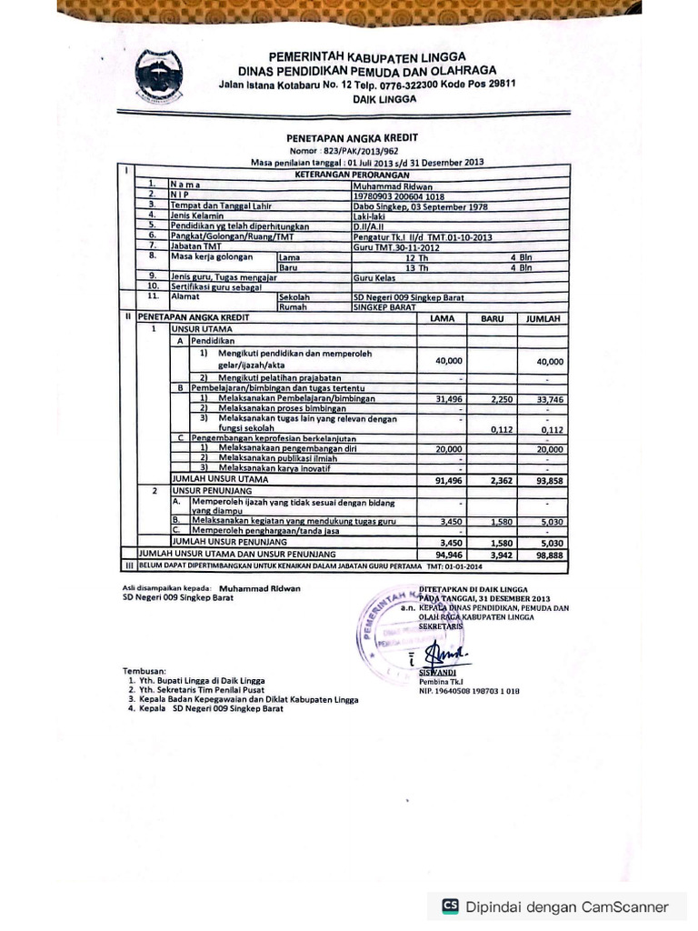 Dupak Alm Ayah 2013 | PDF