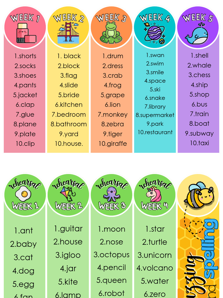 Kindergarten Spelling Bee Words List | PDF