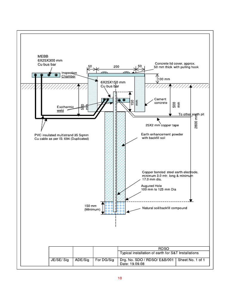 Earthing Dwg | PDF