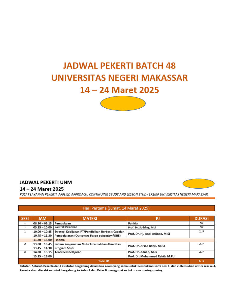 Rundown Kls B Pekerti Unm Batch 49 | PDF