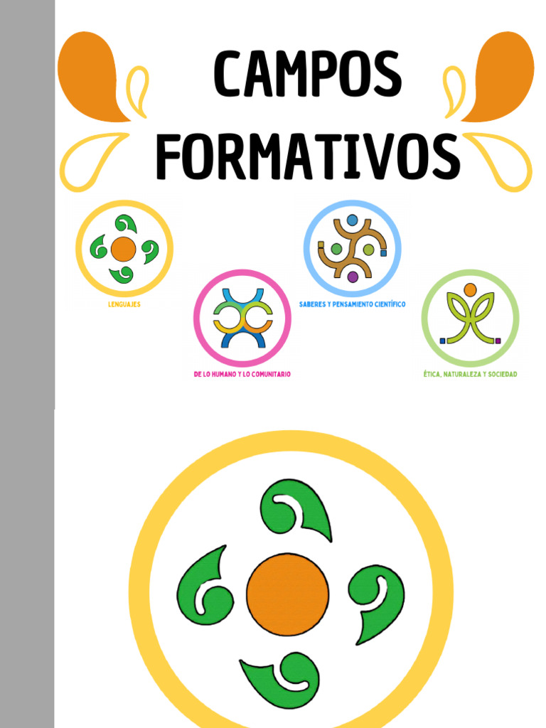 Fichas Campos, - 20241025 - 064401 - 0000 | PDF | Inclusión (Educación) | Aprendizaje