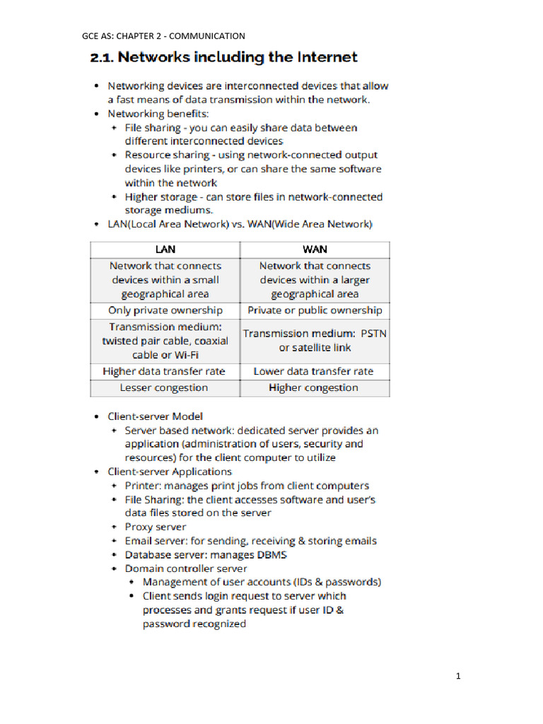 9618 Gce As Chapter 2 - Communication | PDF