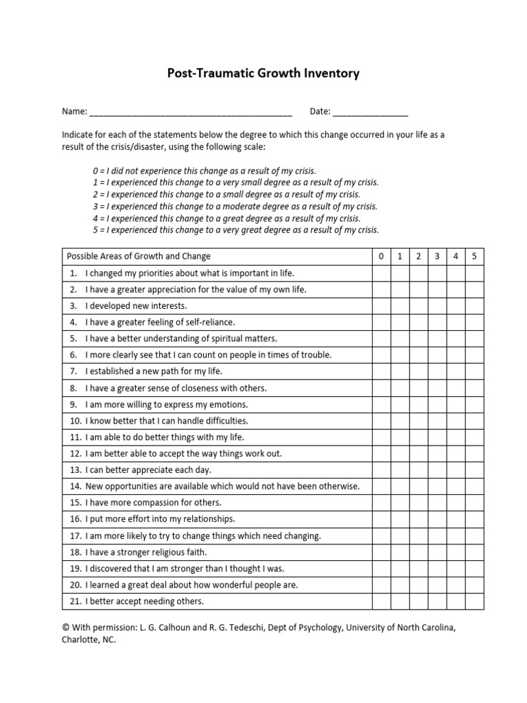 Post Traumatic Growth Inventory | PDF | Cognition | Emotions