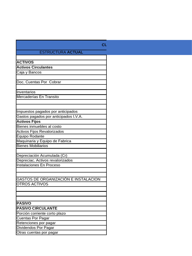 Hoja de Trabajo Los Temerarios | PDF | Activo fijo | Negocios económicos