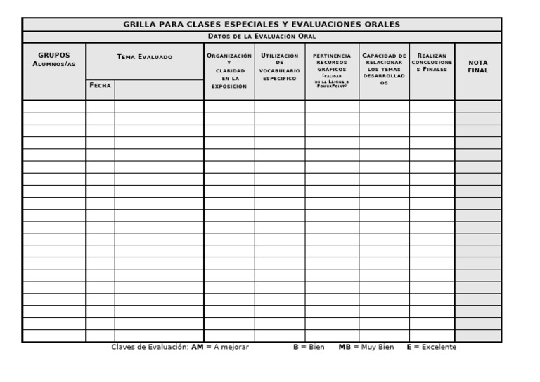 Grilla para Evaluar Orales y Clases Especiales | PDF