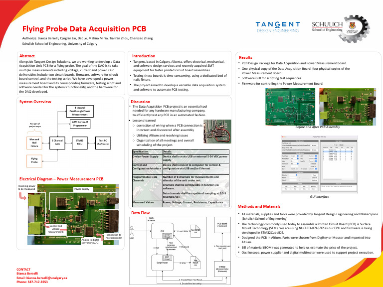 61834-88 Flying Probe Data Acquisition PCB | PDF | Printed Circuit Board | Analog To Digital ...