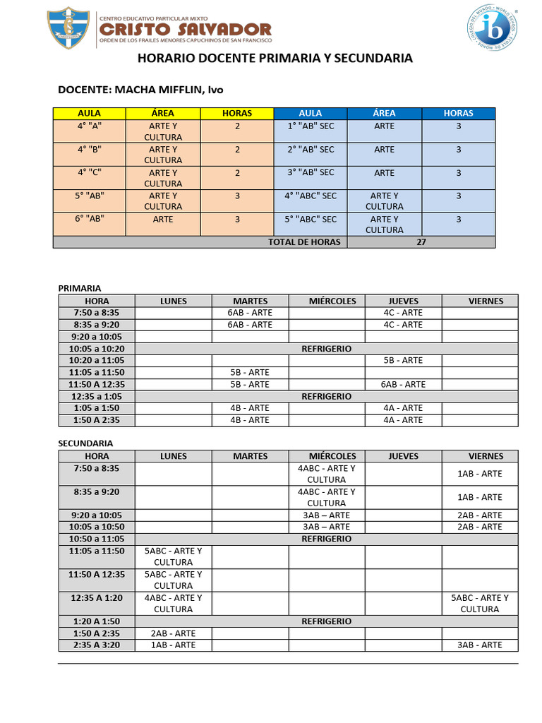 Macha Mifflin-1 | PDF