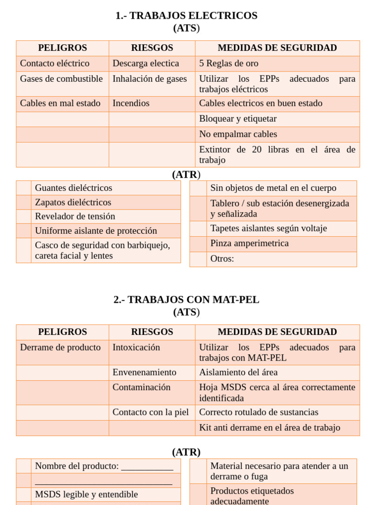 7 Trabajos de Alto Riesgos | PDF | Soldadura | Construcción