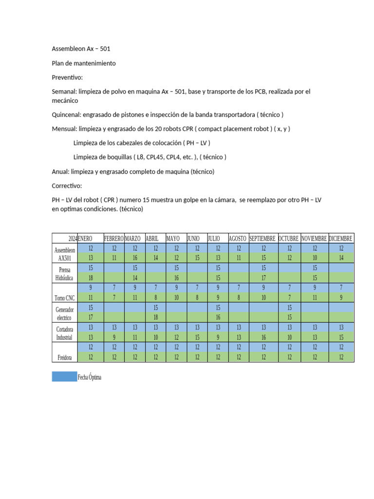 Assembleon Ax | PDF