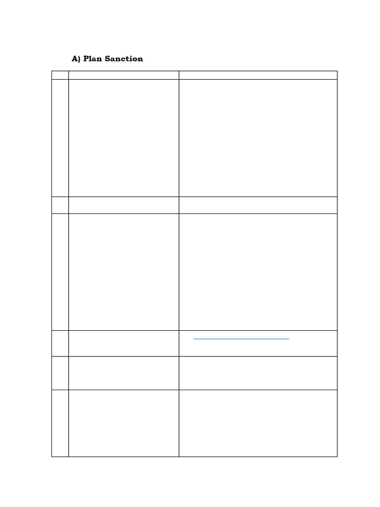 Plan Sanction | PDF | Payments