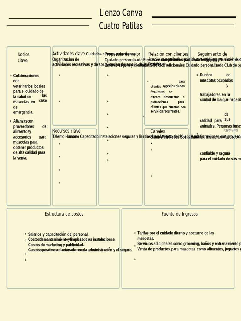 Lienzo Canva - CUATRO PATITAS | PDF | Marketing | Economias