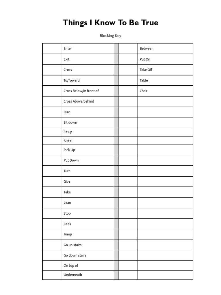 Blocking Key Template | PDF
