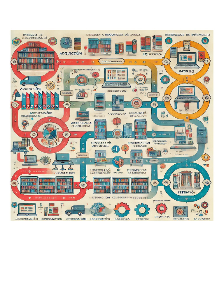 Mapa_de_Procesos_Biblioteca_UNIVALLE | PDF