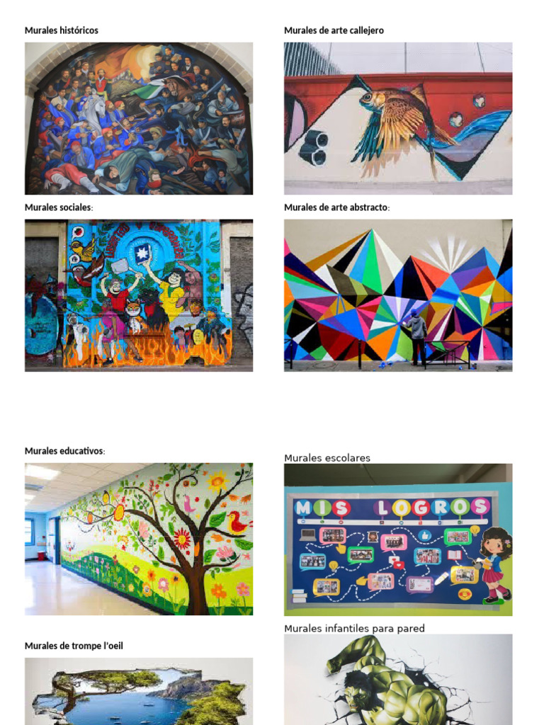 Tipos de Murales: Historia y Estilos | PDF