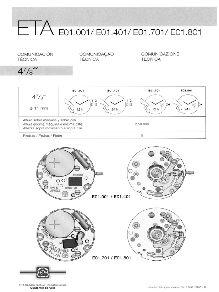 Eta E01.001 E01.401 E01.701 E01.801 New | PDF