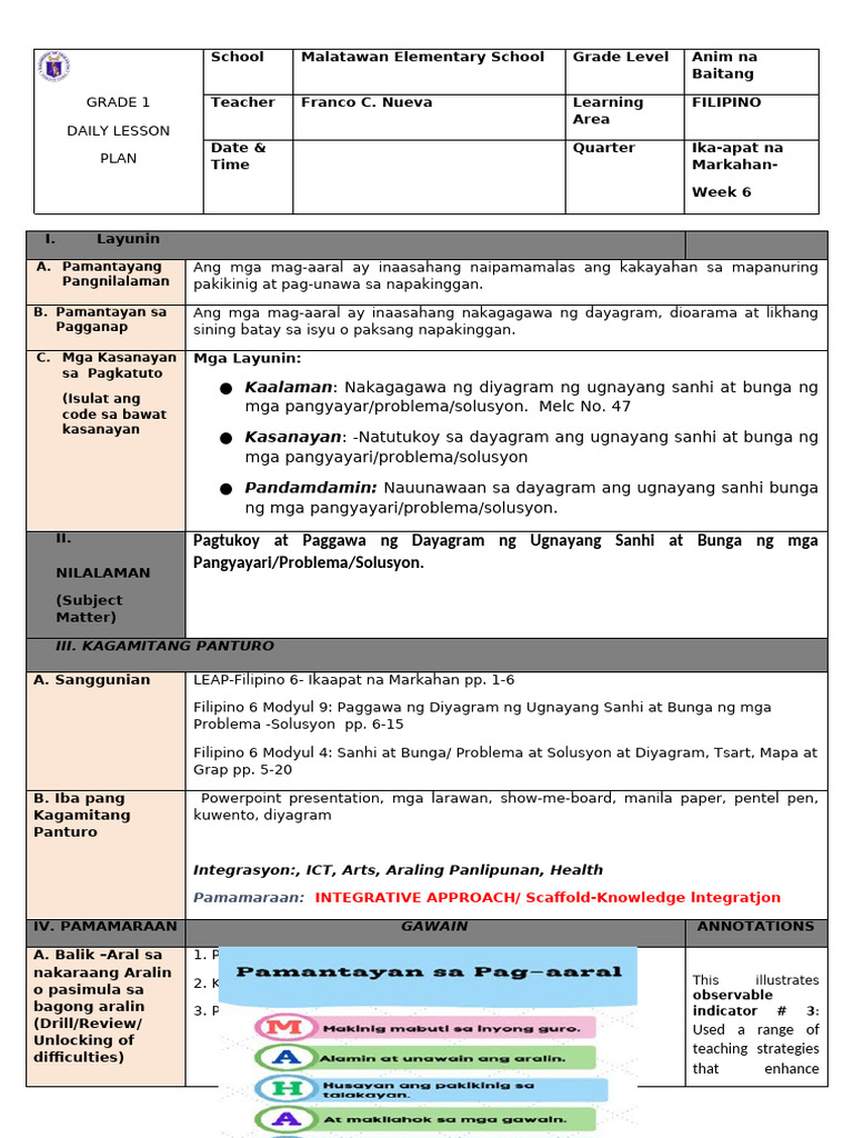 Cot-Fil-6-Q4-W6 - Franco - 053535 | PDF