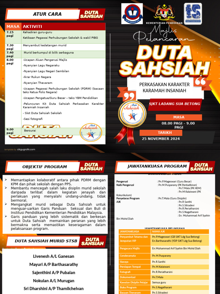 Buku Program Duta Sahsiah 2024 | PDF