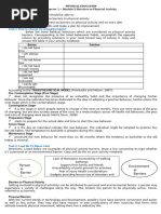 ICF Model Template Overview | PDF