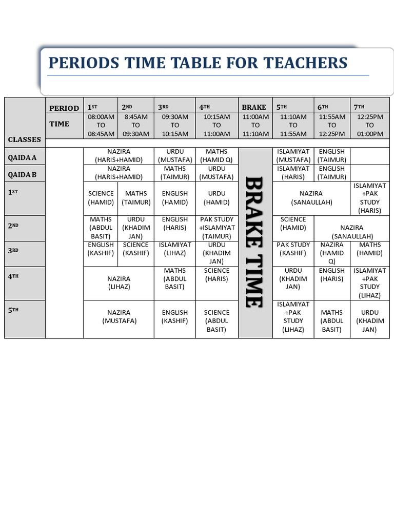 Teachers' Period Time Table | PDF