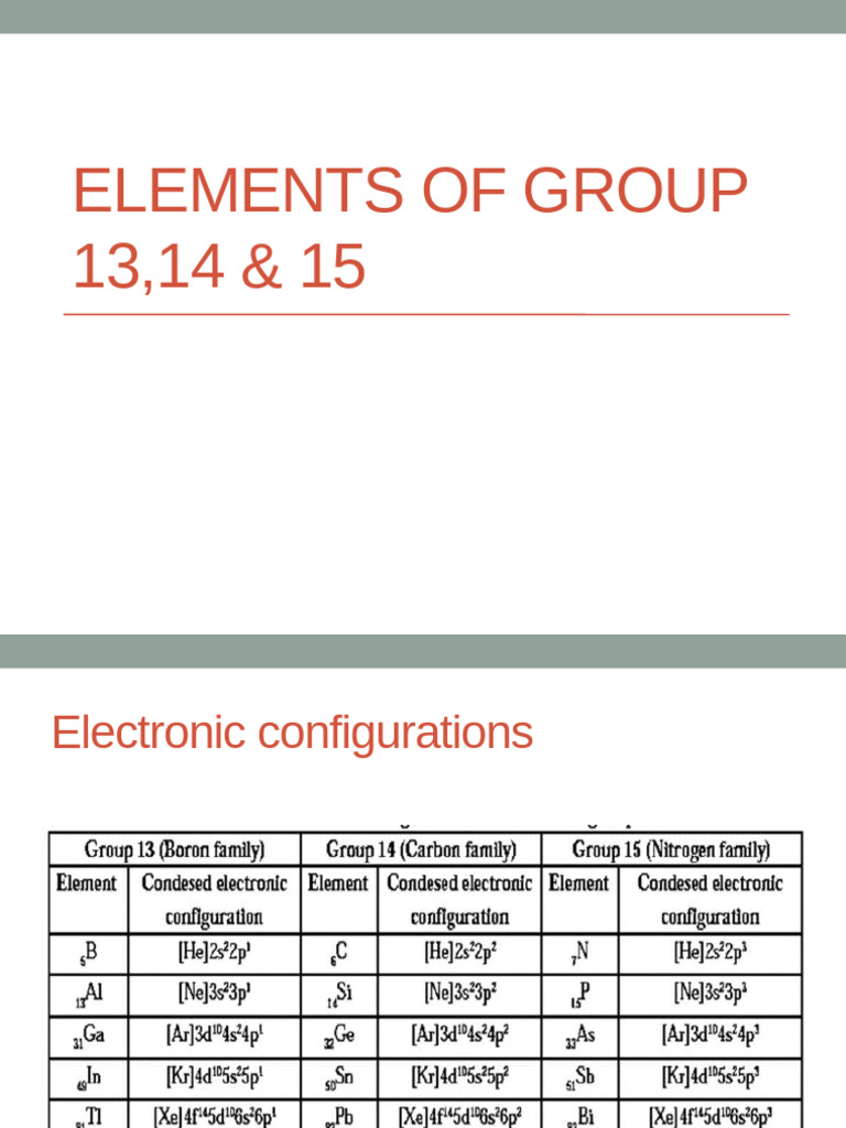 Elements of Group 13,14 & 15 | PDF