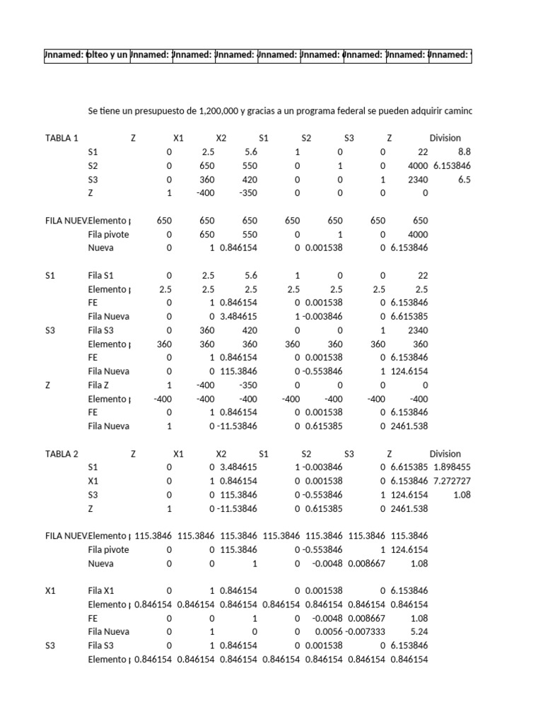 Tabla Corregida | PDF