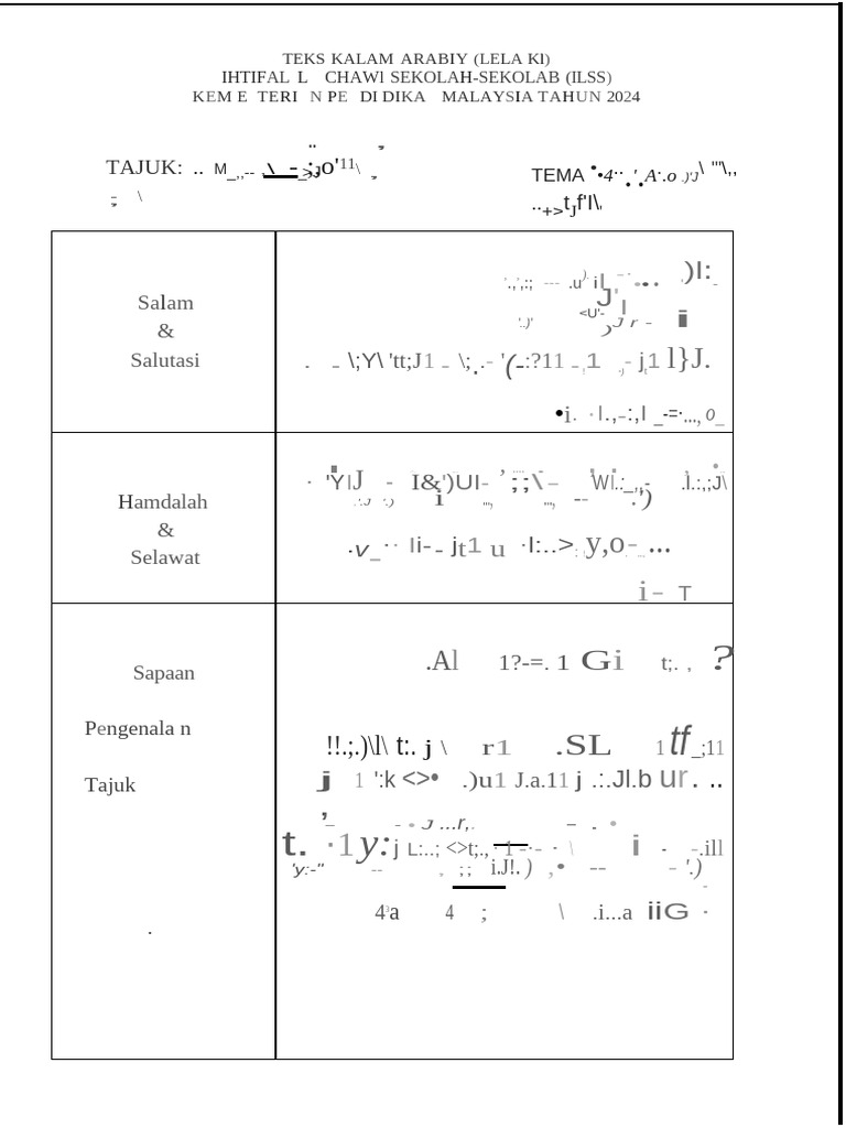 Sa Am Salutasi: Tajuk | PDF