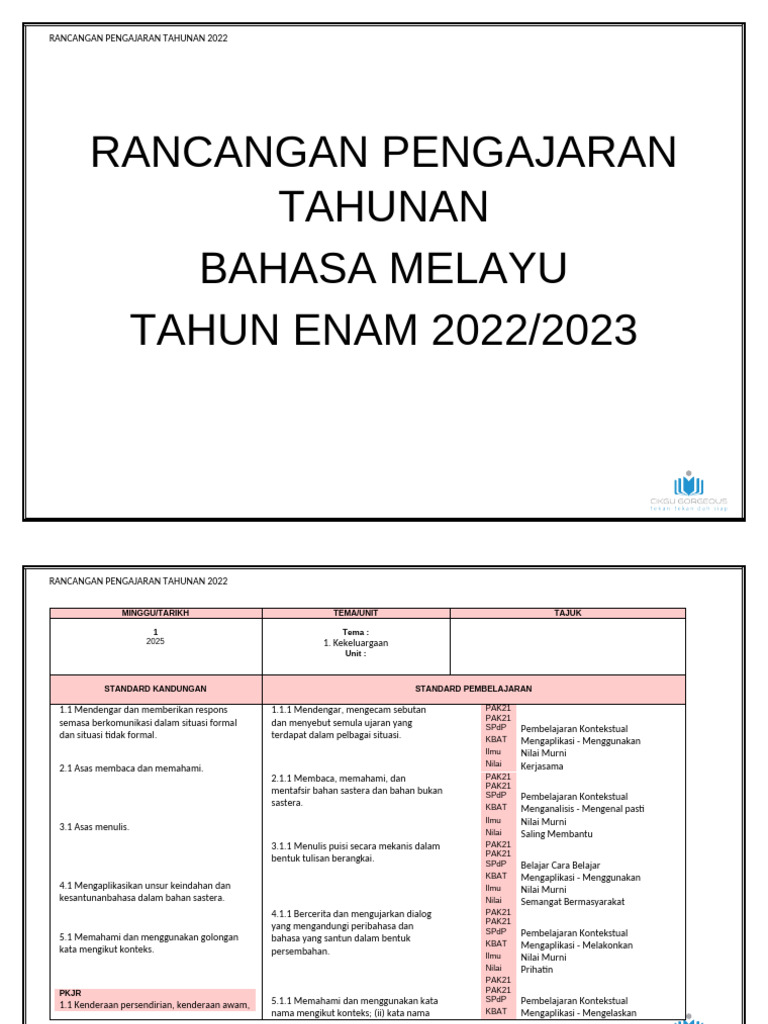 Rpt Bm Tahun 6 2022 by Cikgu Gorgeous | PDF